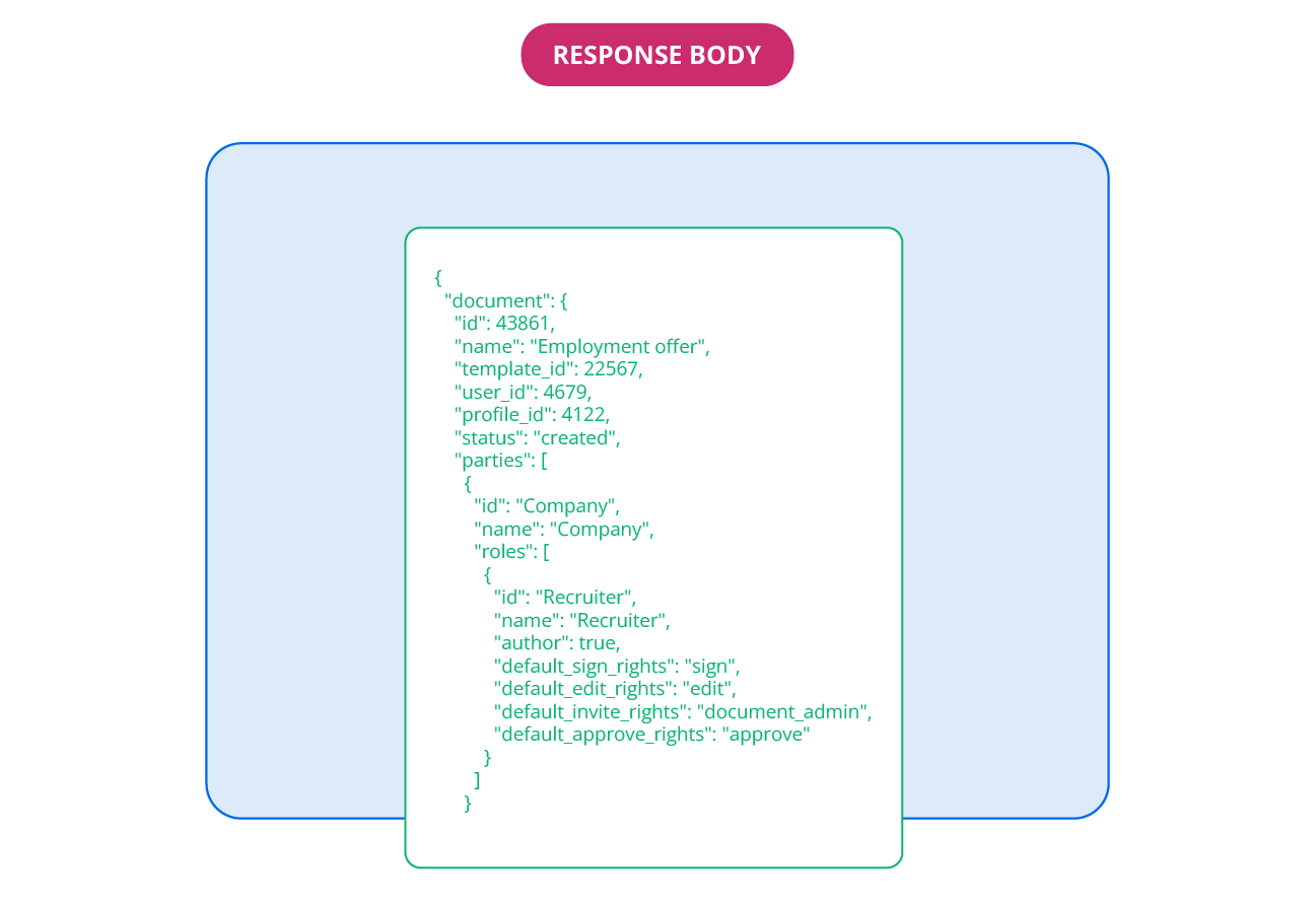 Join Avvoka's free API course for powerful document automation! - Avvoka